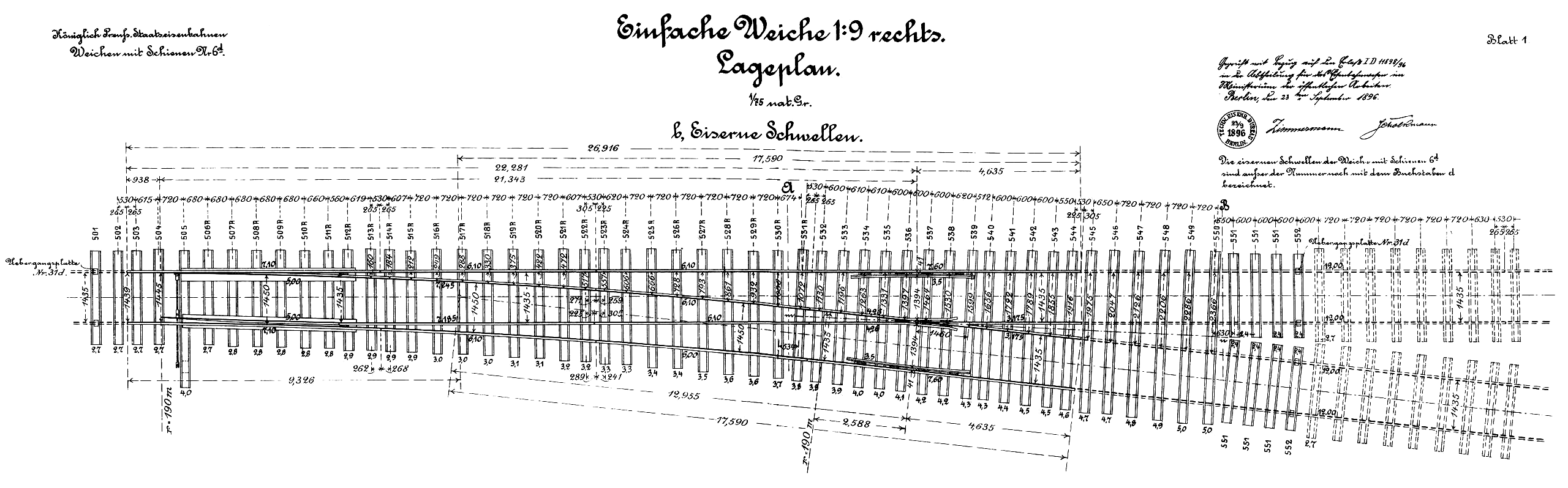 RE: Preußische Gleiswüste in Epoche I - EKW 1:7 für Doppelte ...
